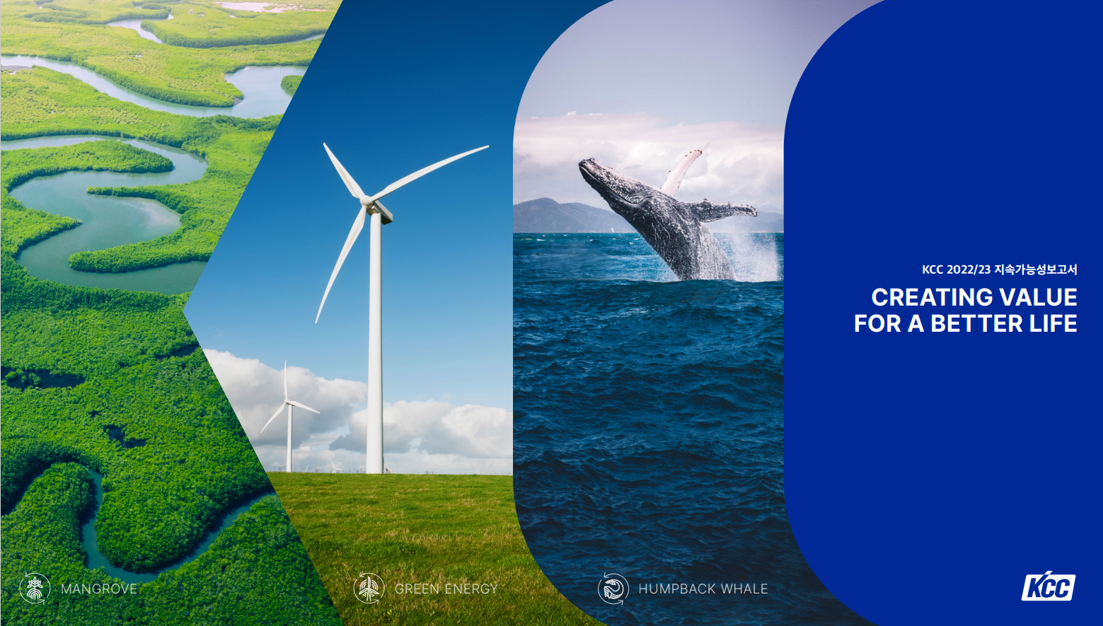 ESG Management | KCC